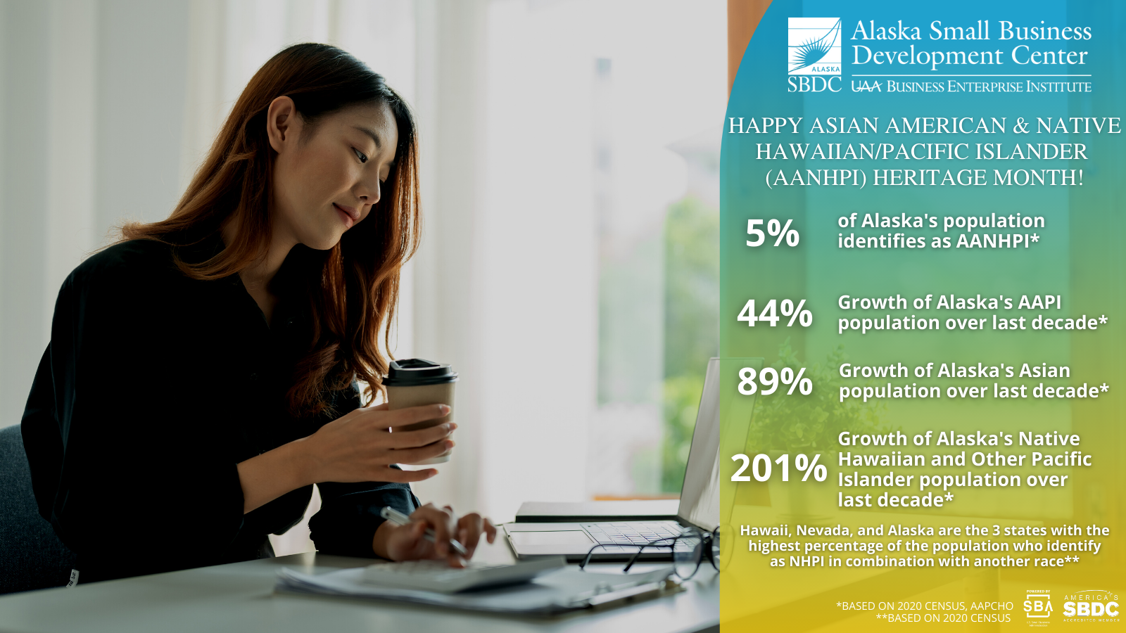 Happy AANHPI Month! | Alaska Small Business Development Center