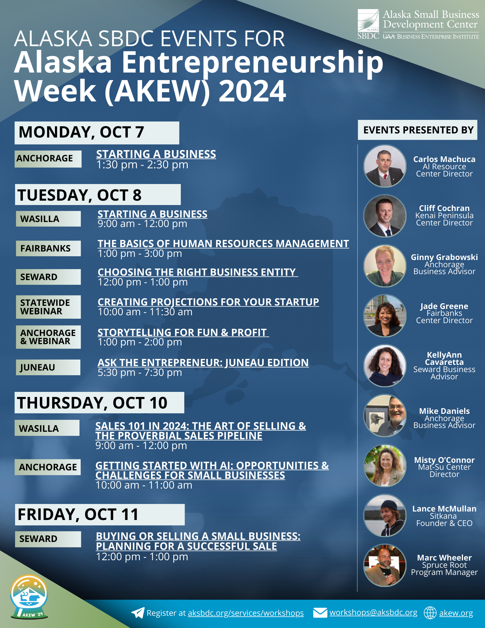 Alaska SBDC is Proud to Participate in Alaska Entrepreneurship Week | Alaska Small Business ...