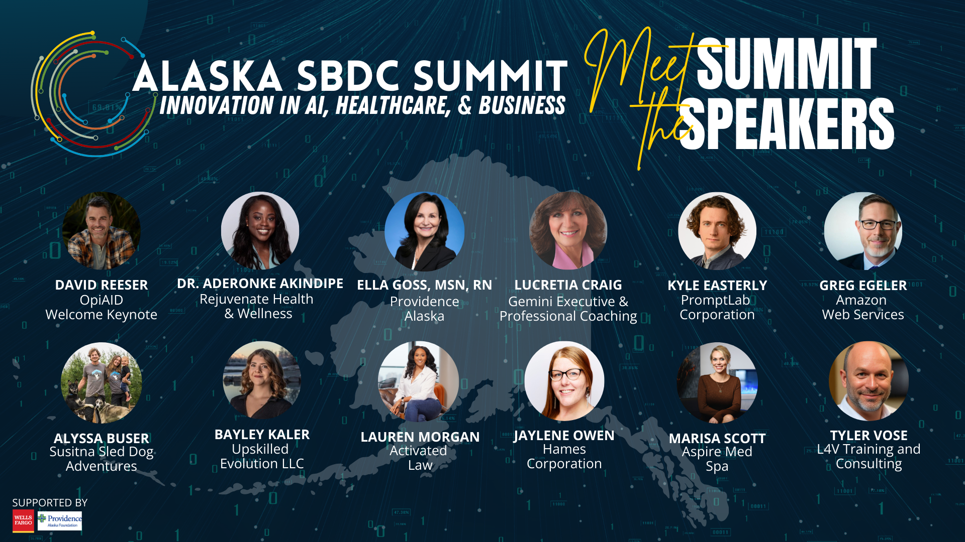Alaska SBDC Summit: Advancing AI, Healthcare, & Business Innovation ...